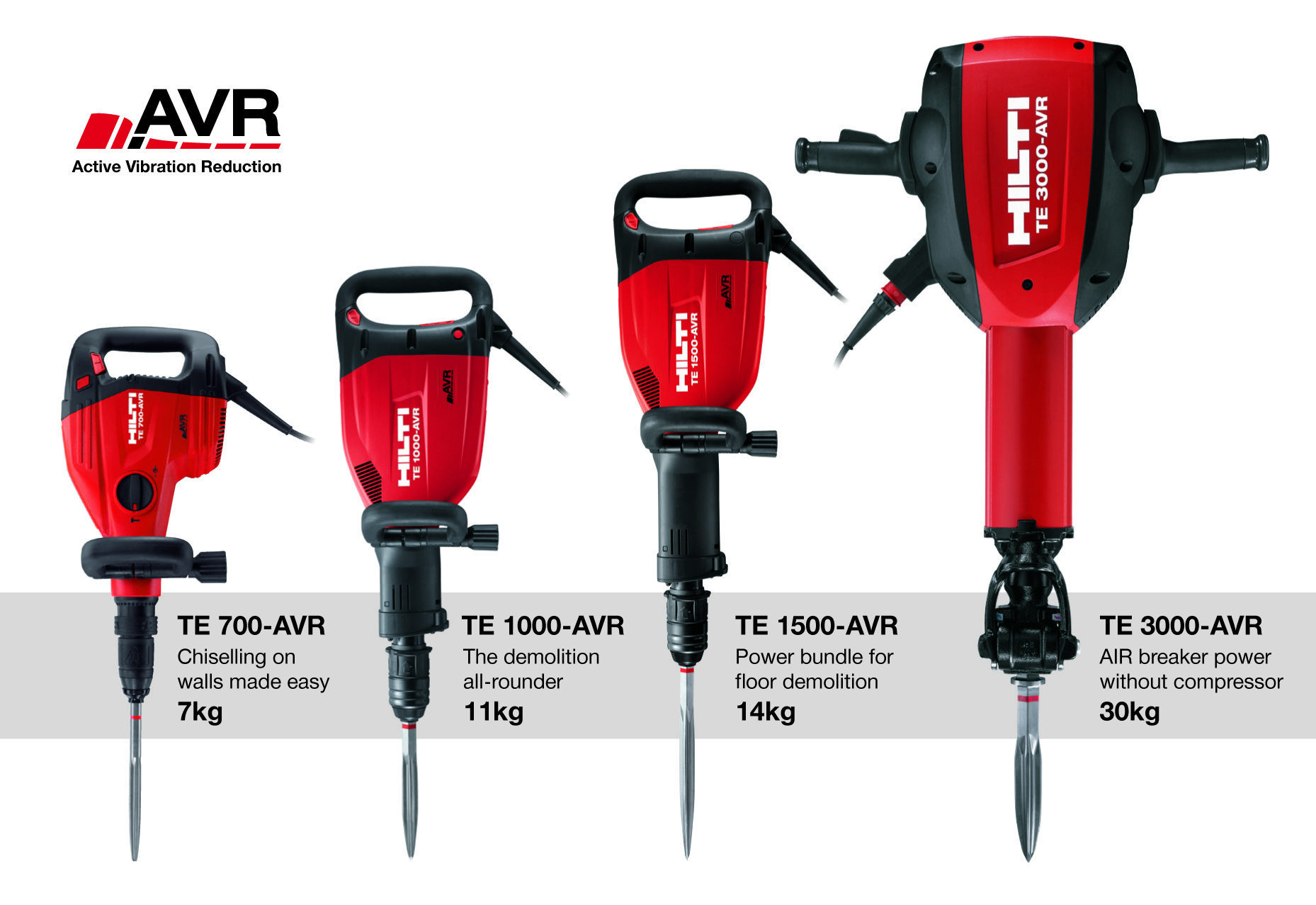 Construction Plant Equipment & Tool Hire - Claude Fenton Plant Hire